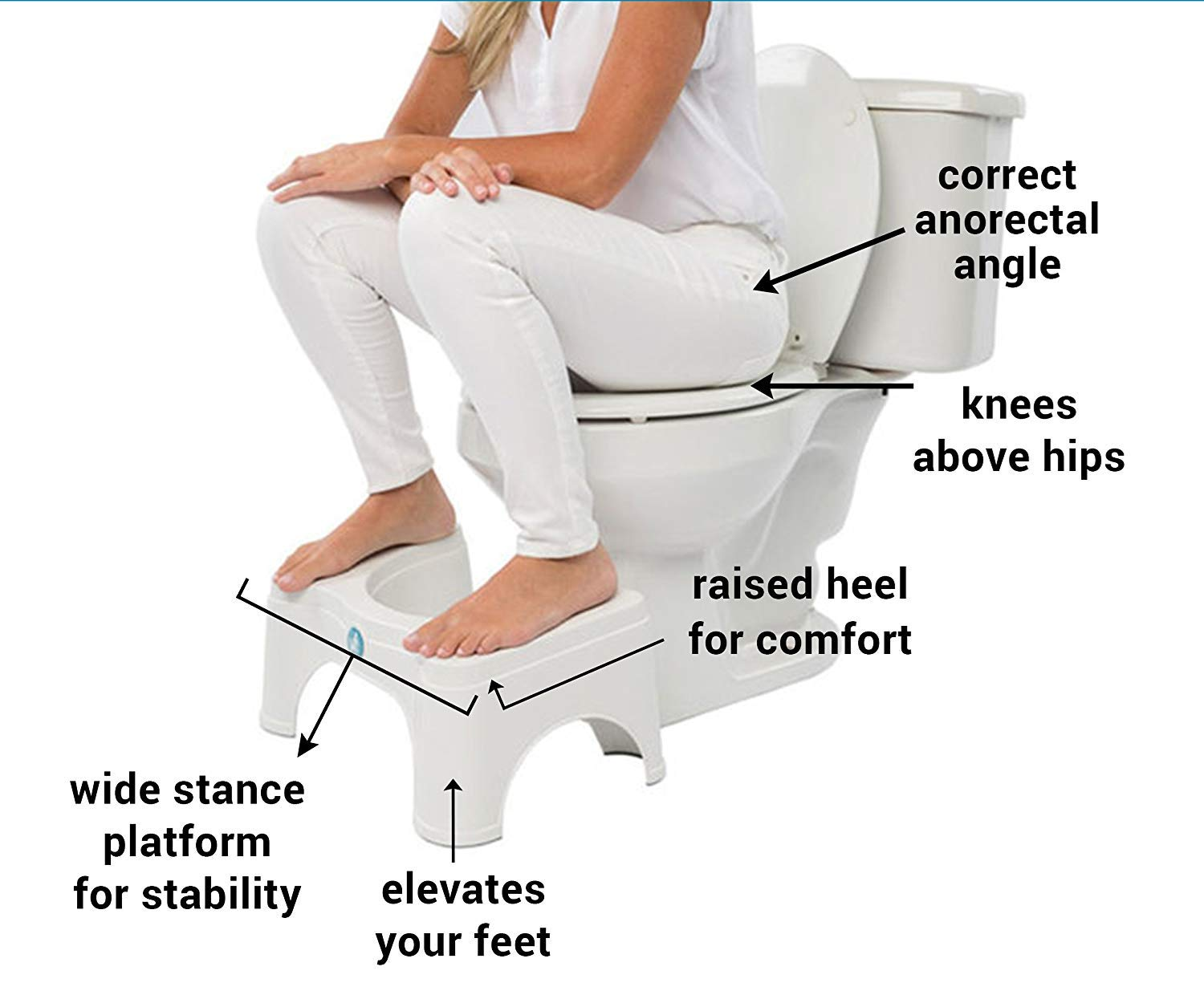 Understanding Constipation in Children: A Practical Guide for Parents ...